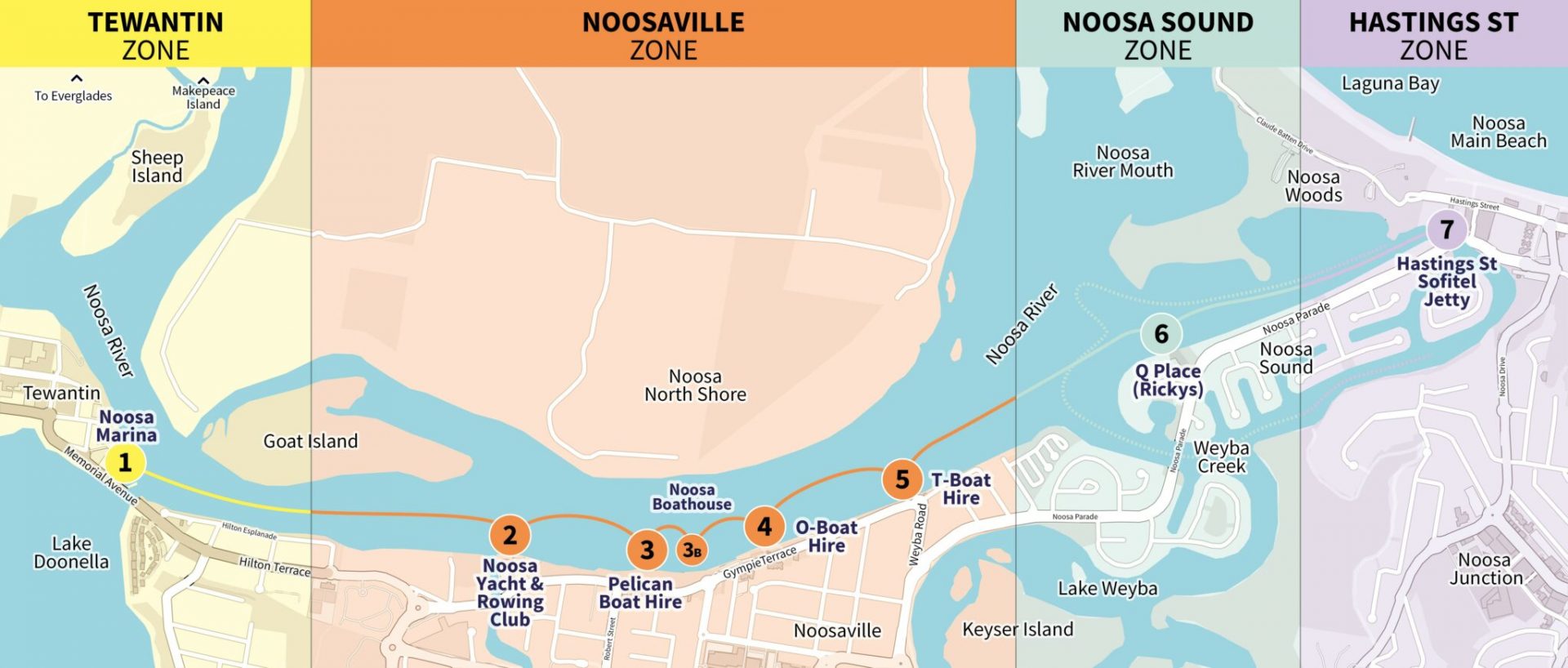 Getting Around Noosa | Noosa Travel